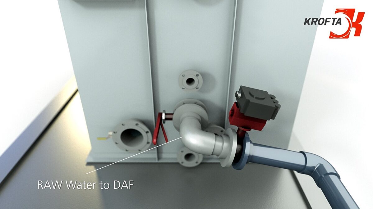 Krofta Multifloat: The Ultra-Compact DAF | Krofta