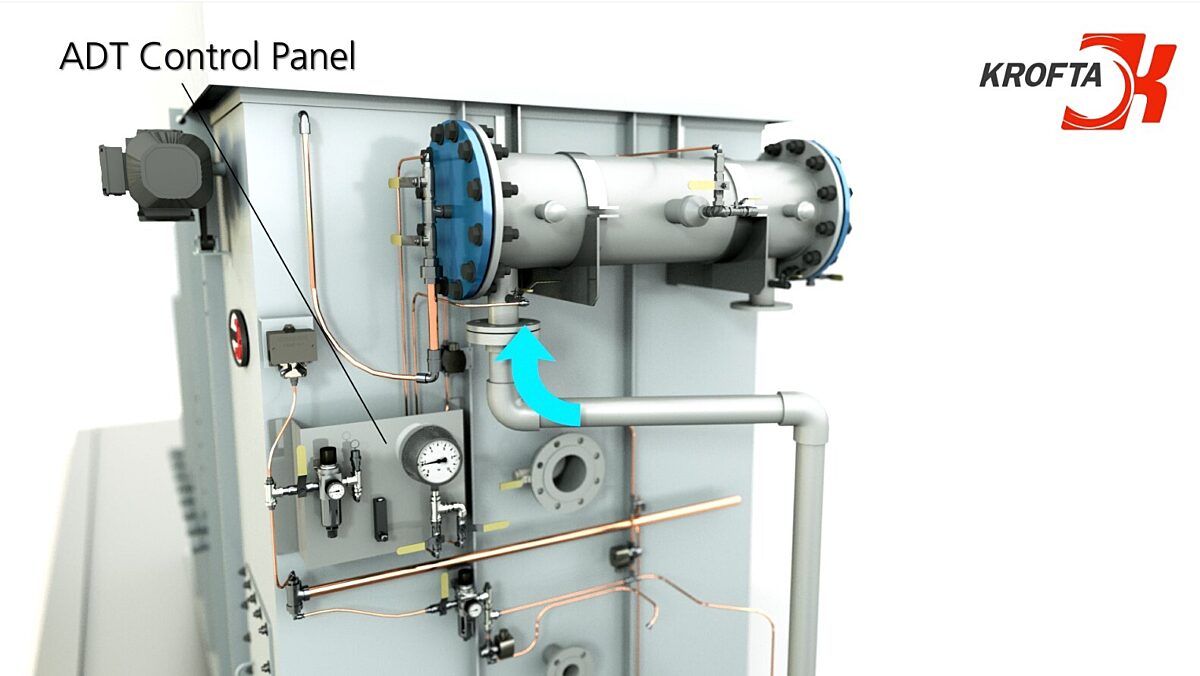 Krofta Multifloat: The Ultra-Compact DAF | Krofta